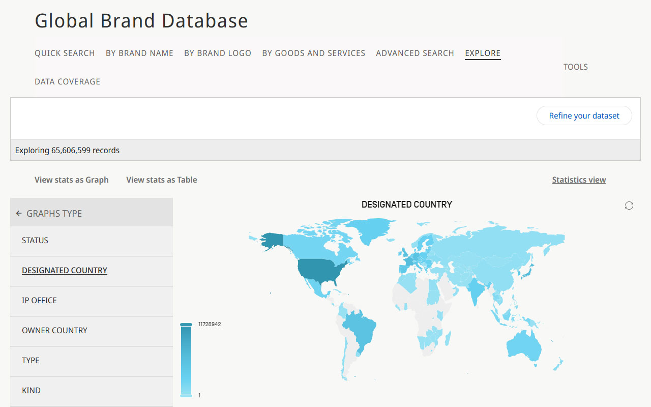 WIPO: Global Brand Database - We See Giants